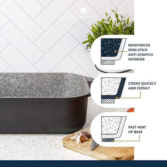 Grote Braadslee met Handgrepen - Gegoten Aluminium - Inductiekookplaat ...