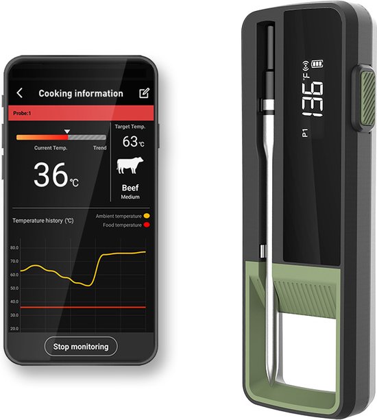 Draadloze bluetooth thermometer | bol