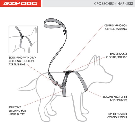 EzyDog Crosscheck Honden Tuigje - Harnas voor Honden - S - Roze | bol.com