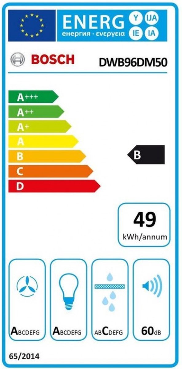 Bosch DWB96DM50 Serie 4 - Afzuigkap - Wandschouwkap - RVS | bol.com