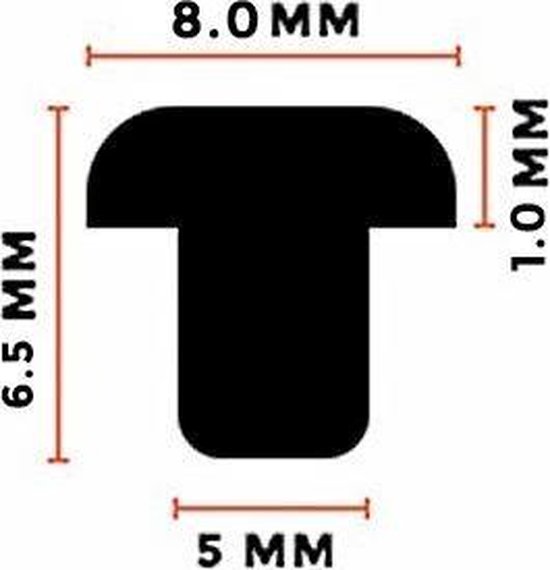 Set van 300 pvc dopjes, buffers, deurdempers (type 1, transparant, 5 mm ...