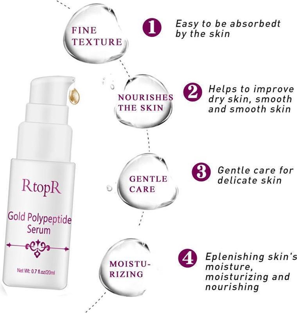 RtopR gold polypeptide serum anti rimpel hyaluron niacinamide serum ...