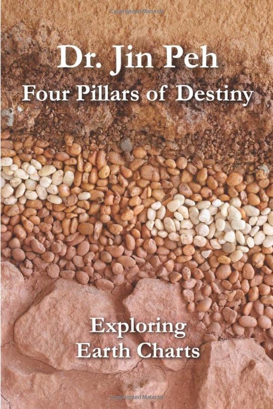 Chinese Astrologie: Analyse van Vier Pilaren Aardetekens ...