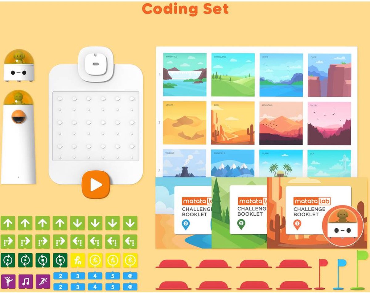 MatataLab Matata Lab Programmeerset STEM coding set | bol.com