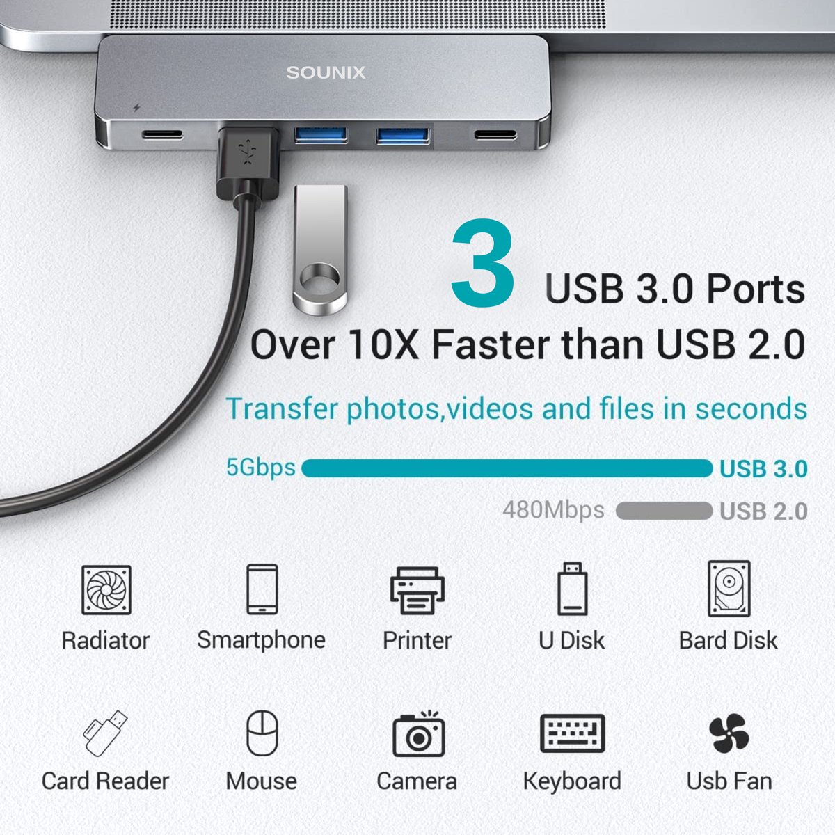 Sounix USB C hub 8 in 2 - 4K HDMI - Thunderbolt 3 - USB-C Opladen 100W - 3x USB 3.0 -... | bol.com