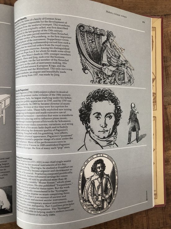 Musical instruments of the world: An illustrated encyclopedia, Diagram ...