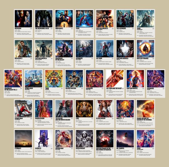 Marvel Poster - Avengers Mini Posters - 36x Mini Poster Marvel - A6 ...