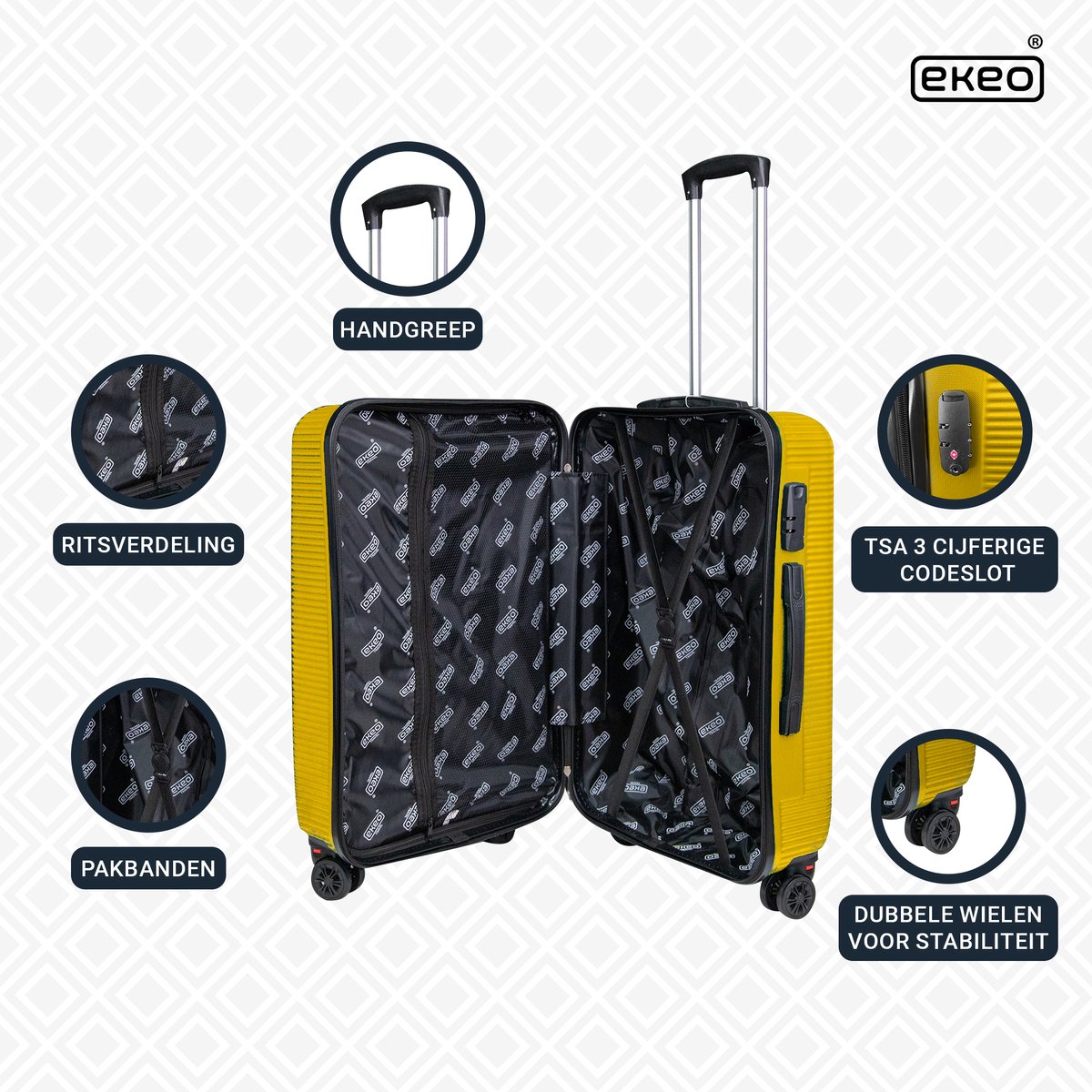 Handbagage koffer Duo Kofferset - TSA slot - Reiskoffer - Anti-diefstal ...