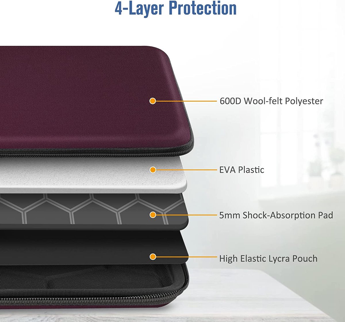 FINPAC Harde laptop-cover, laptophoes voor 13,3 inch MacBook Air/Pro ...