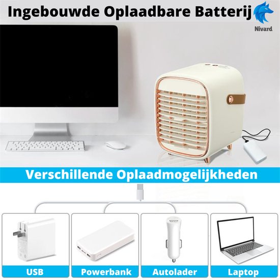 Nivard Mini Airco - Mobiele Airco - Aircooler Met Water - Luchtkoeler ...