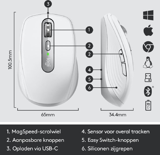 Logitech MX Anywhere 3 - Draadloze Muis - Compact - Pale Grey | bol.com