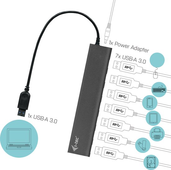 USB Hub i-Tec U3HUB778 | bol