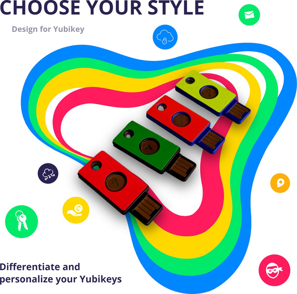 Zerald - 4x Yubikey-hoezen. Onderscheid en personaliseer je Yubikeys ...