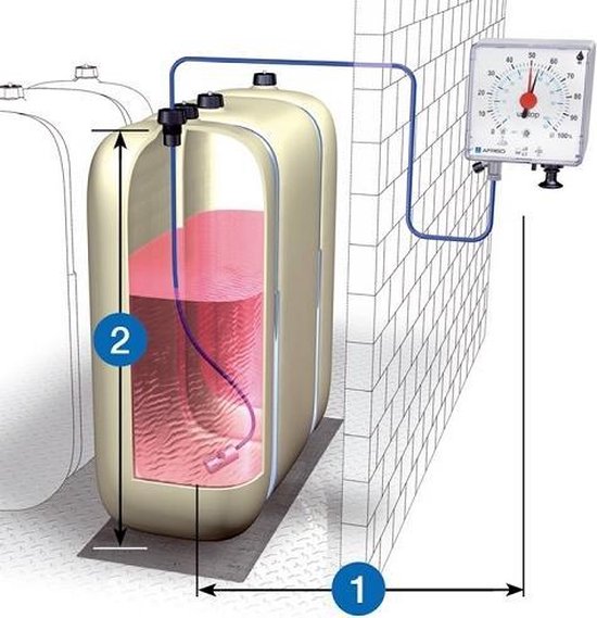 Afriso Pneumatisch Vulstandmeter Unitop 3000 | bol