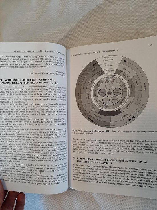 Introduction to Precision Machine Design and Error Assessment | 9780849378867 | S.... | bol.com