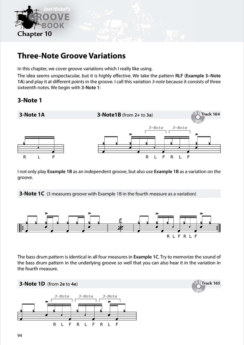Jost Nickels Groove Book, Jost Nickel | 9783943638905 | Boeken | bol.com