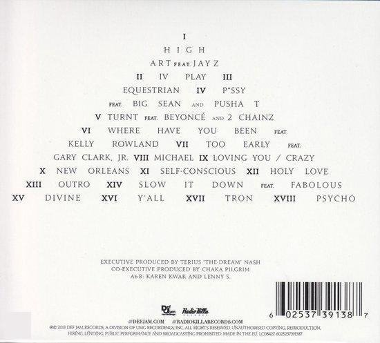 Iv Play - The-Dream, The-Dream | Muziek | bol