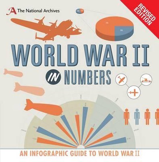 World War Ii In Numbers, Peter Doyle | 9781408188194 | Boeken | bol.com