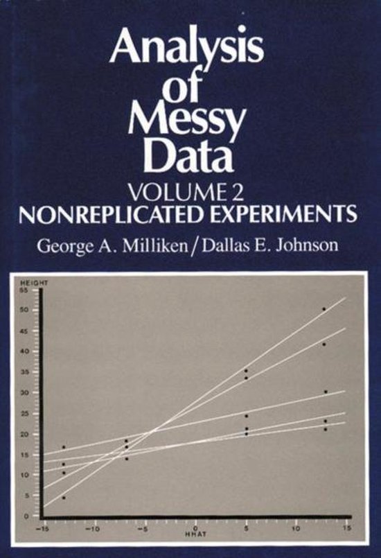 Analysis of Messy Data | 9780412063718 | George A. Milliken | Boeken | bol