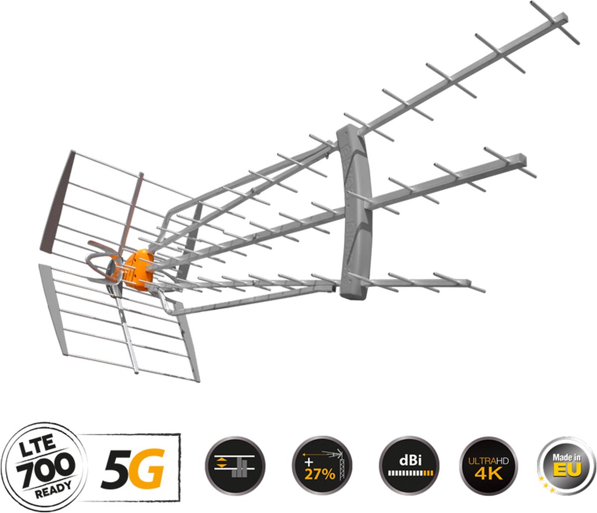 Televes DAT-75 T-FORCE 5G LTE HD BOSS LR - Antenne - Buitenantenne ...