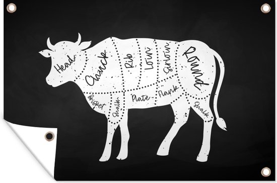 Muurdecoratie Koe - Keuken - Vlees - 180x120 cm - Tuinposter - Cadeau ...