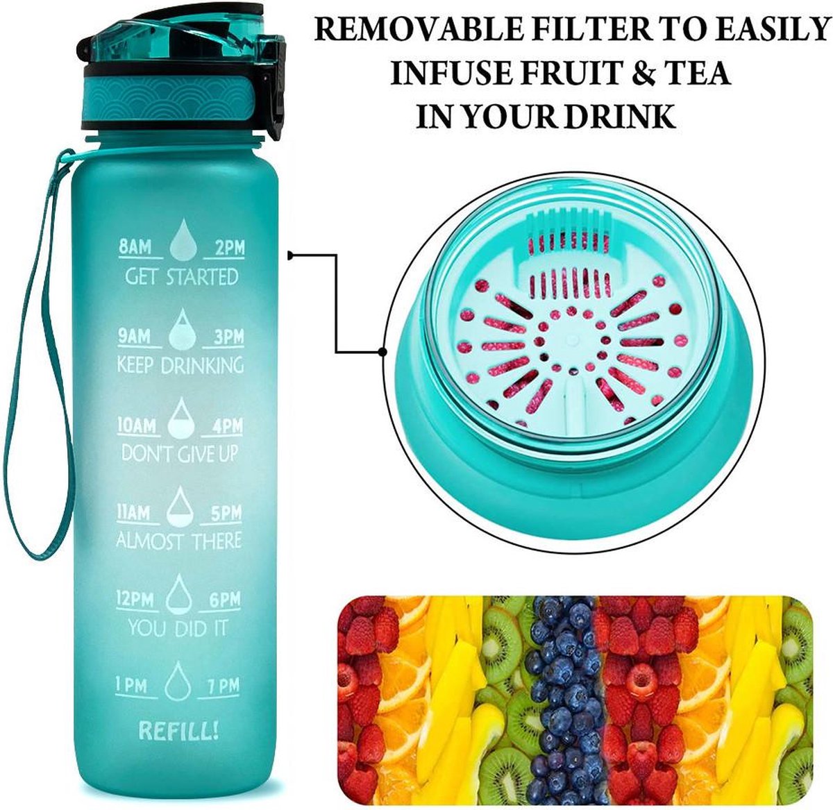 Waterfles - Drinkfles - Waterfles 1 Liter - Drinkfles 1 Liter ...