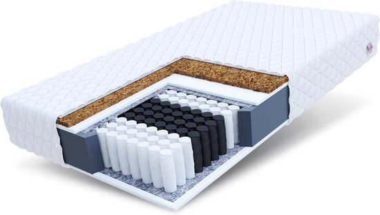 Pocketvering Matras 180x200 cm - Hardheid H3/H4 - Kokos & 7 ...
