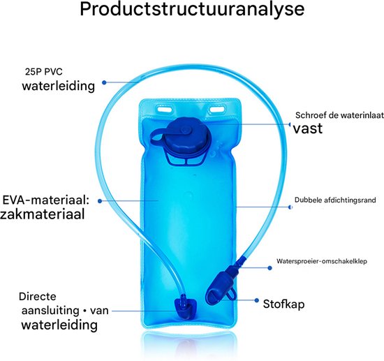 Waterzak 2L - Drinkzak - Uitloopbestendige Schroefsluiting en ...