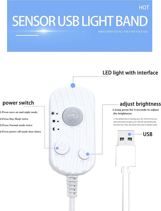 Dimbare LED Strip met Bewegingssensor voor Kast en Trapverlichting - 3 ...