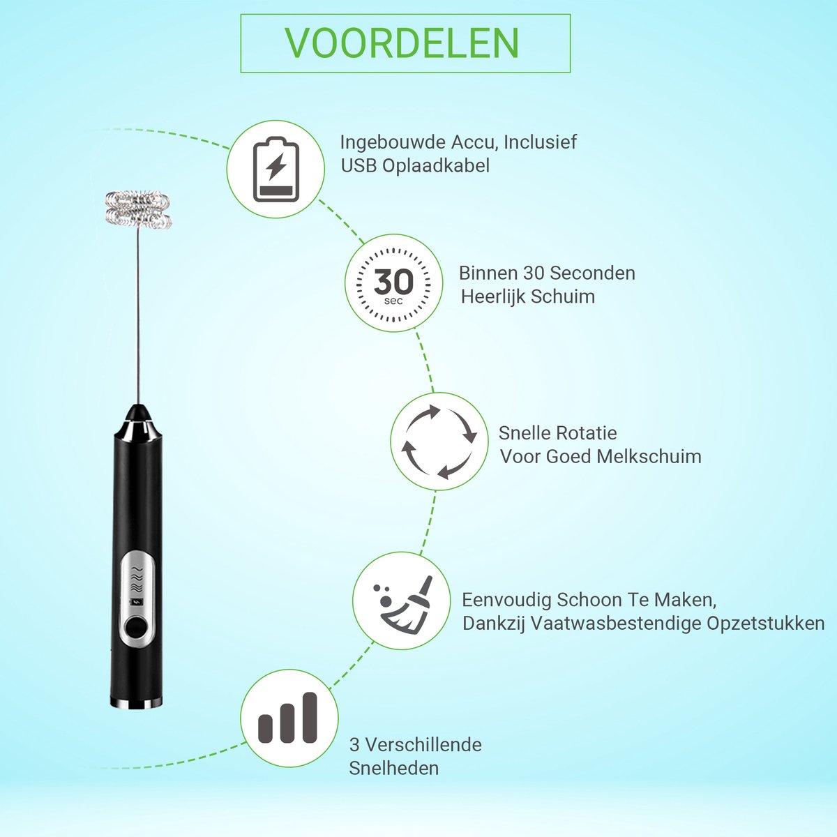 INTER-CAFFÈ® Melkopschuimer - Melkopschuimer Electrisch - Handmatige Melkopschuimer -... | bol.com