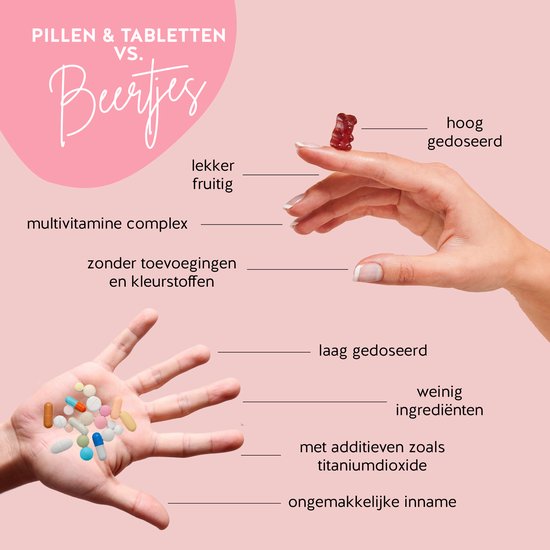 Bears with Benefits Huid, haar, nagels Vitamine Gummies - 60 stuks voor 2 maanden |... | bol