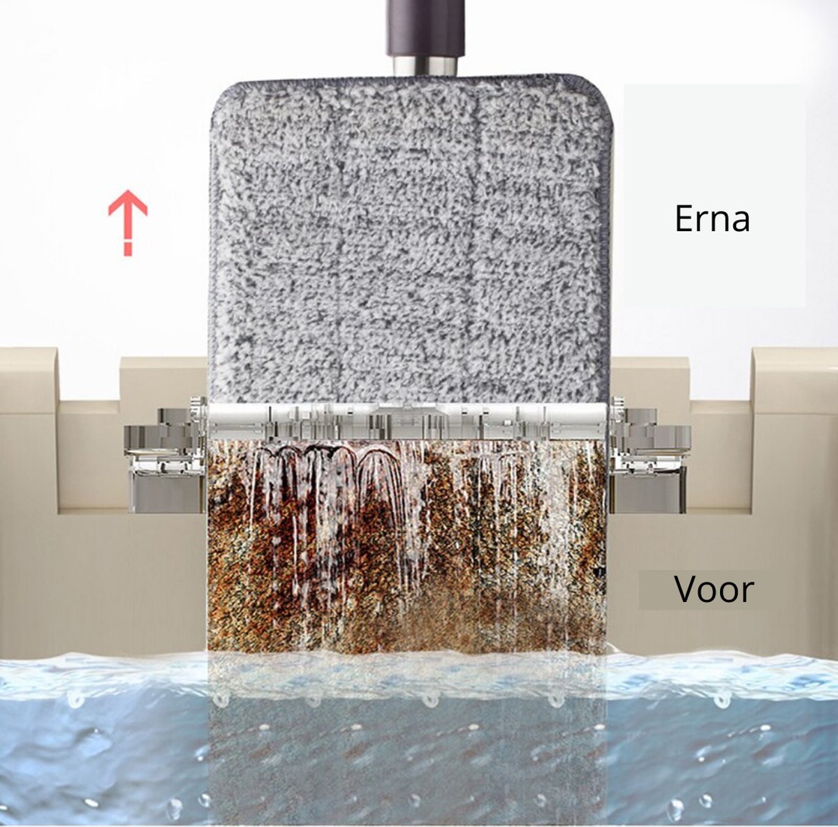 Thuys luxe Dweil - Dweilsysteem - Vloerwisser - Mop - Dweilset- Dweilen ...