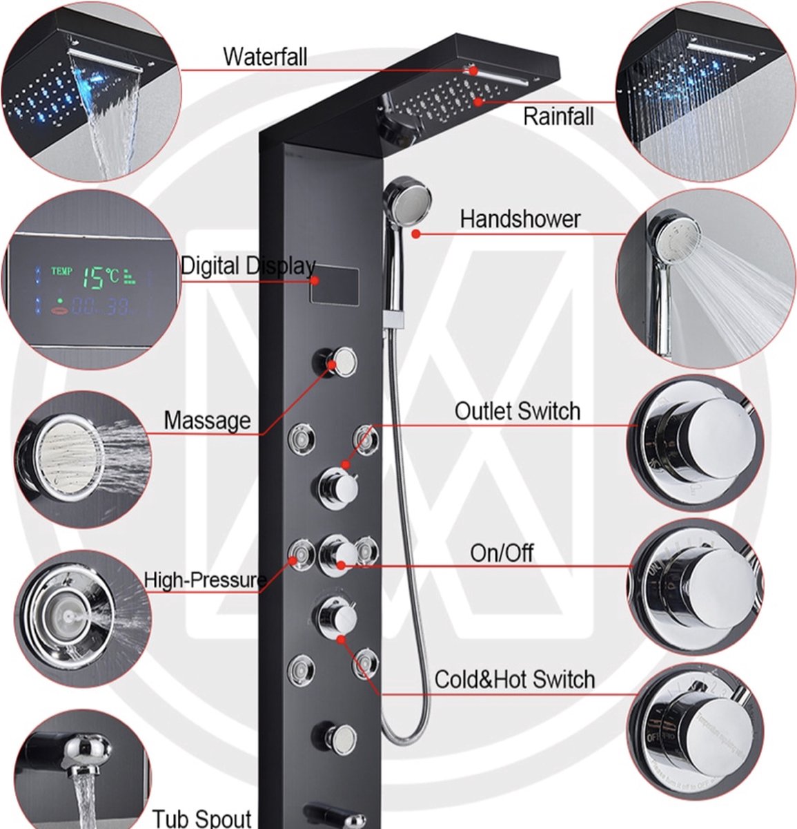 Sanisupreme® Douchepaneel met Massage - Regendouche - Massage Jets ...