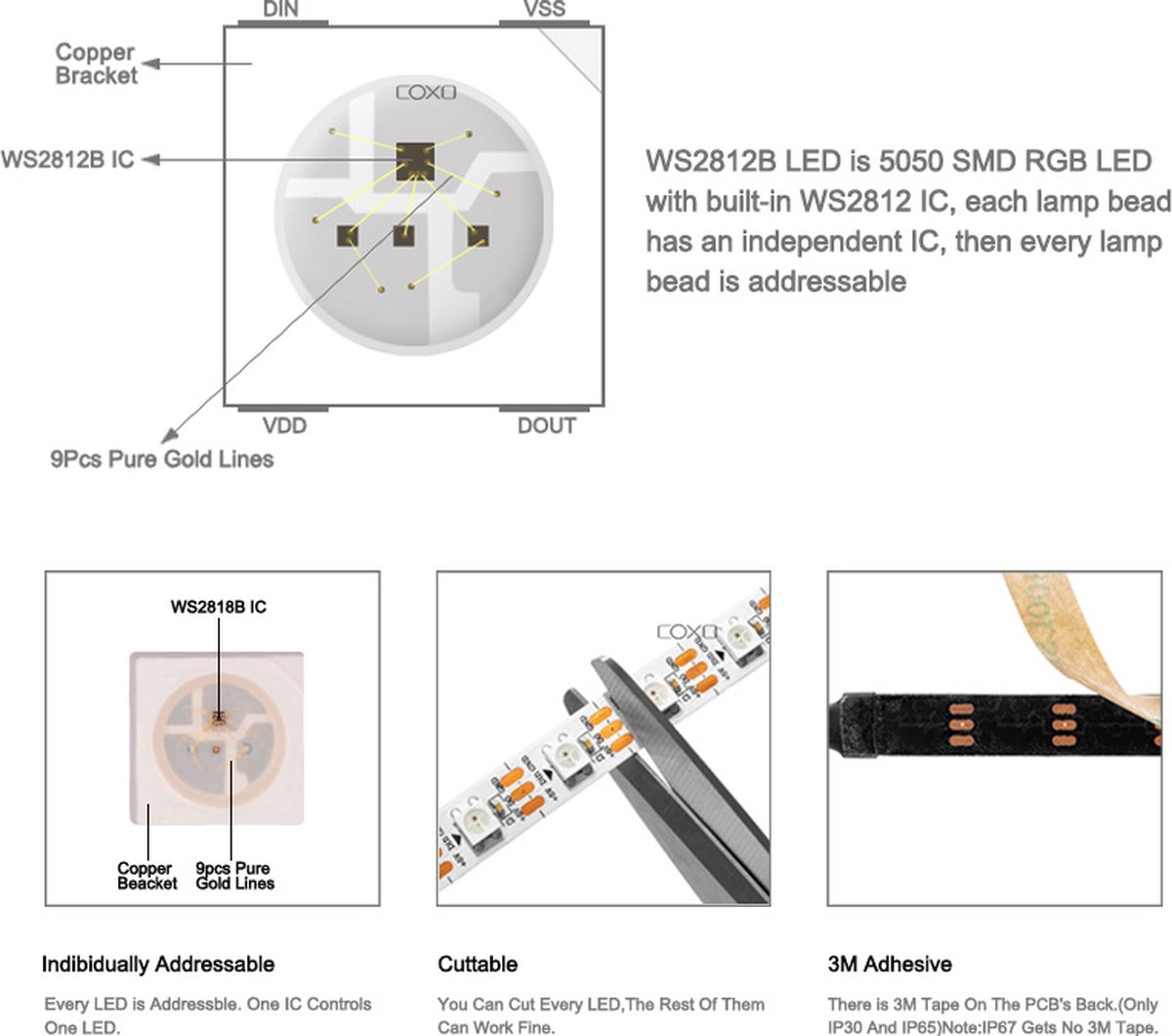 5 Meter - WS2812B -60 LED PER METER - Type:5050 - Individueel ...