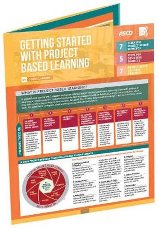 Getting Started with Project Based Learning (Quick Reference Guide ...
