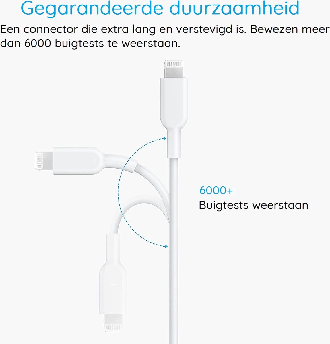 2-PACK iPad oplader kabel - 3 Meter - Geschikt voor Apple iPad... | bol.com