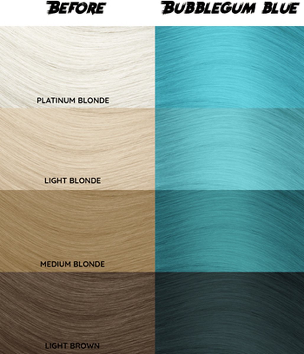 Crazy Color Bubblegum Blue 100ml - Haarverf | bol.com