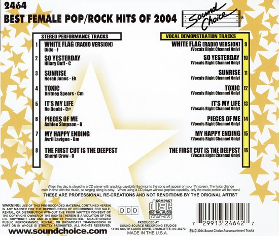 Best Female Pop Rock Hits of 2004, Karaoke | CD (album) | Muziek | bol