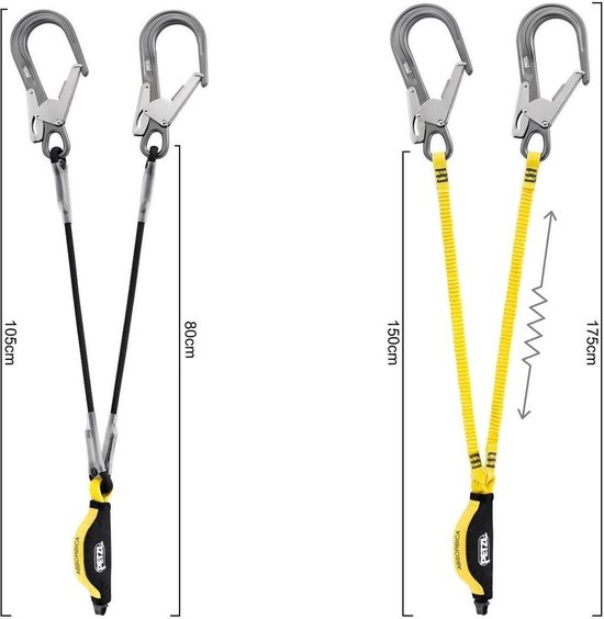 Petzl Absorbica-Y MGO vallijn incl klaphaken Standaard versie 80cm ...