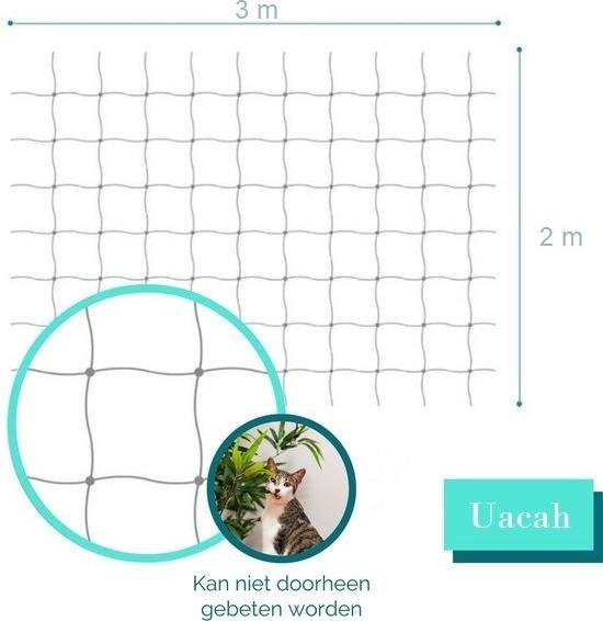 Uacah - Kattennet voor Balkon of Tuin – Transparant – Kattenbeschermnet ...