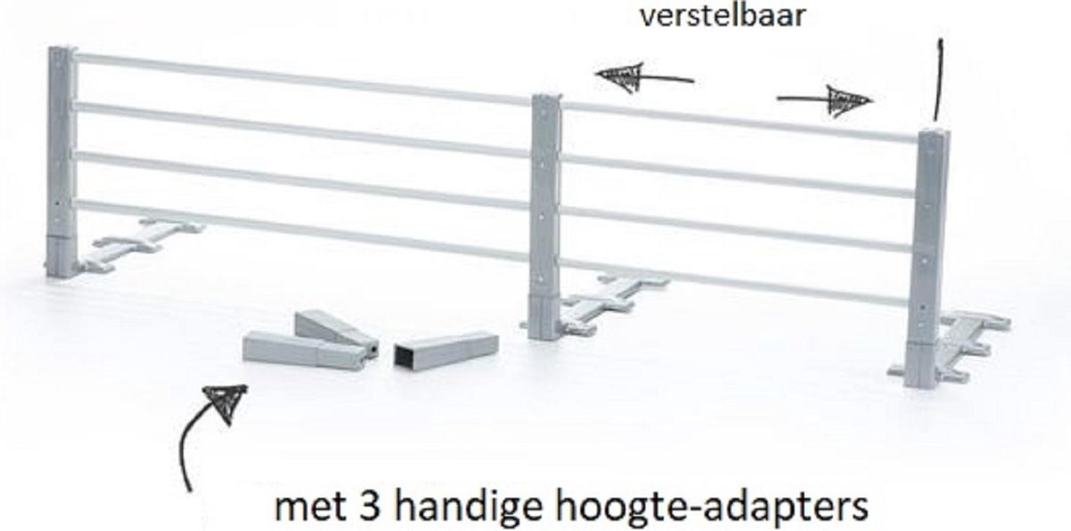 Reer - Bedrek - Wit 80-140 cm | bol.com