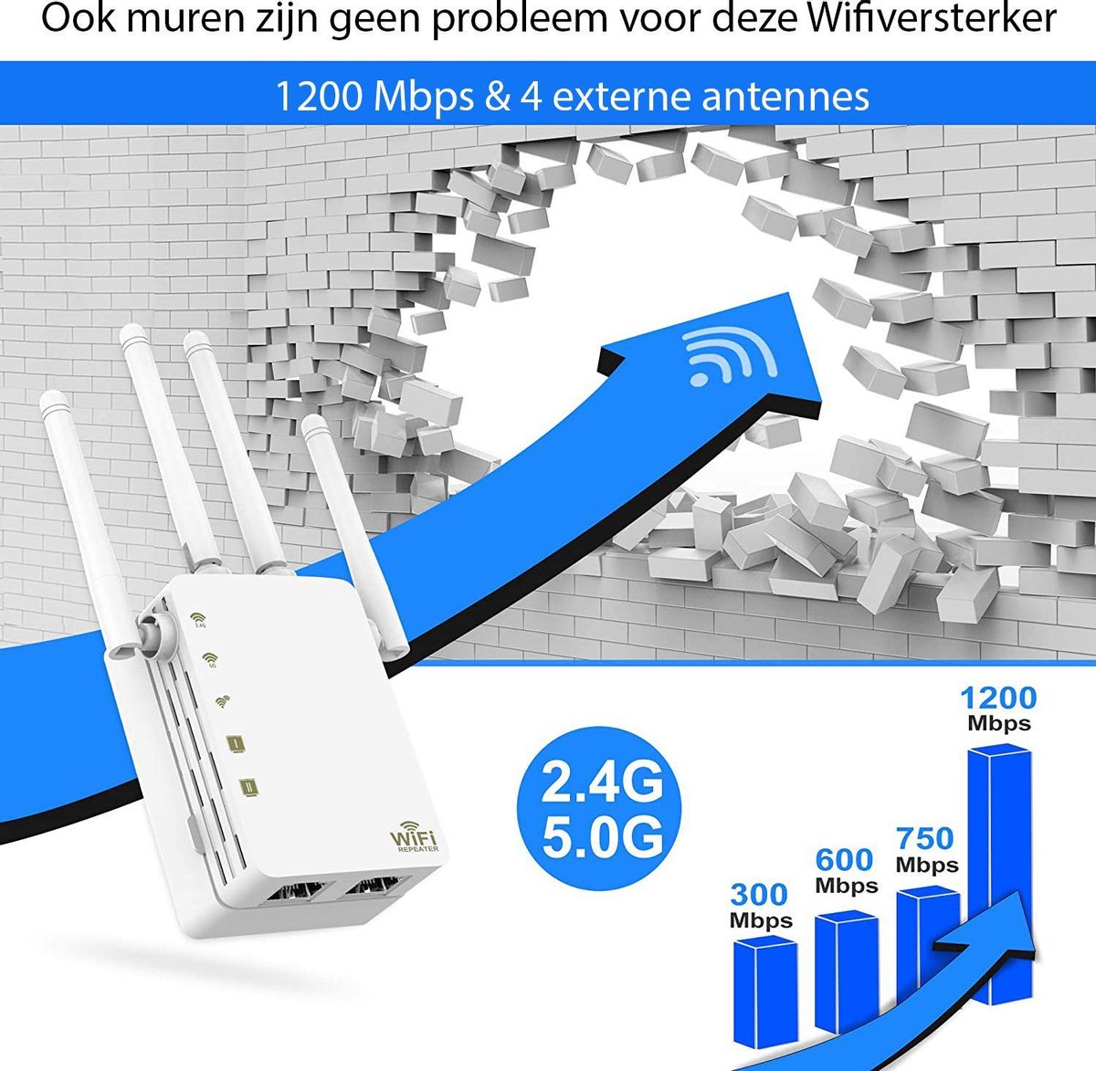 Wifi versterker draadloos- Wifi versterker stopcontact - Wifi Booster ...