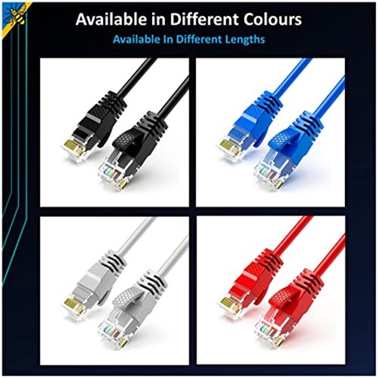 Ultradunne Ethernetkabel Cat6 4m voor High-Speed Internet en ...