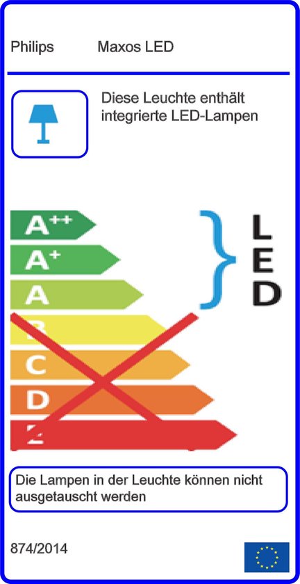 Philips Maxos 88107199 plafondverlichting Wit | bol