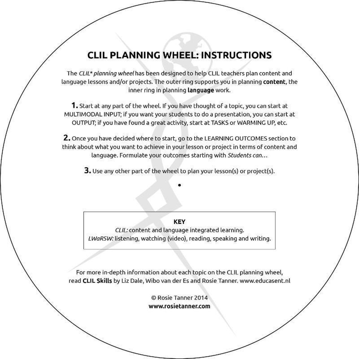 CLIL Planning Wheel, Rosie Tanner | 9789090285566 | Boeken | bol.com