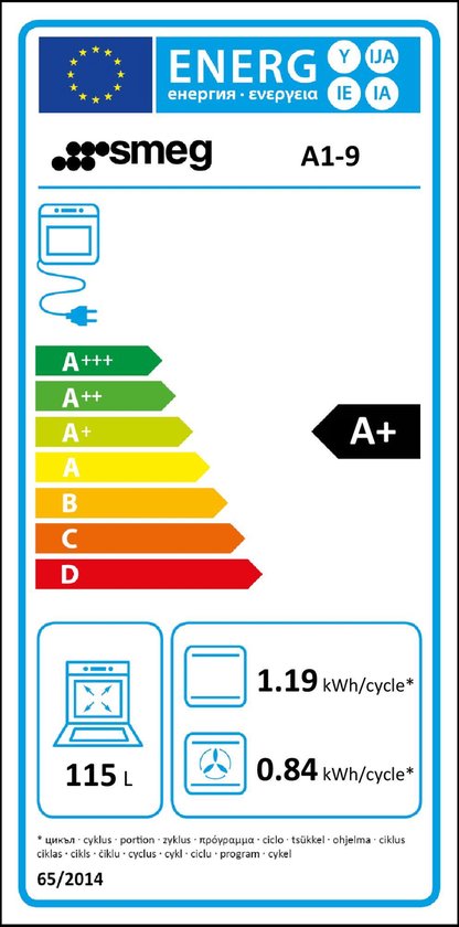Smeg A1-9 fornuis Vrijstaand fornuis Gaskookplaat Roestvrijstaal A+ | bol