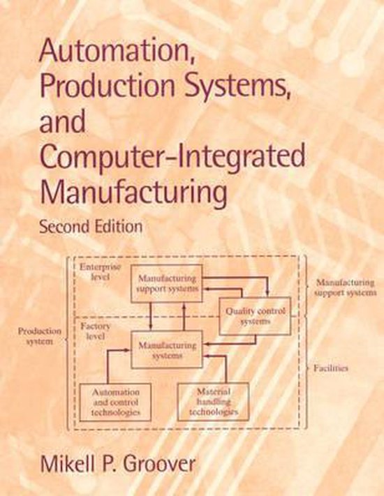 Automation, Production Systems, and Computer-Integrated Manufacturing ...
