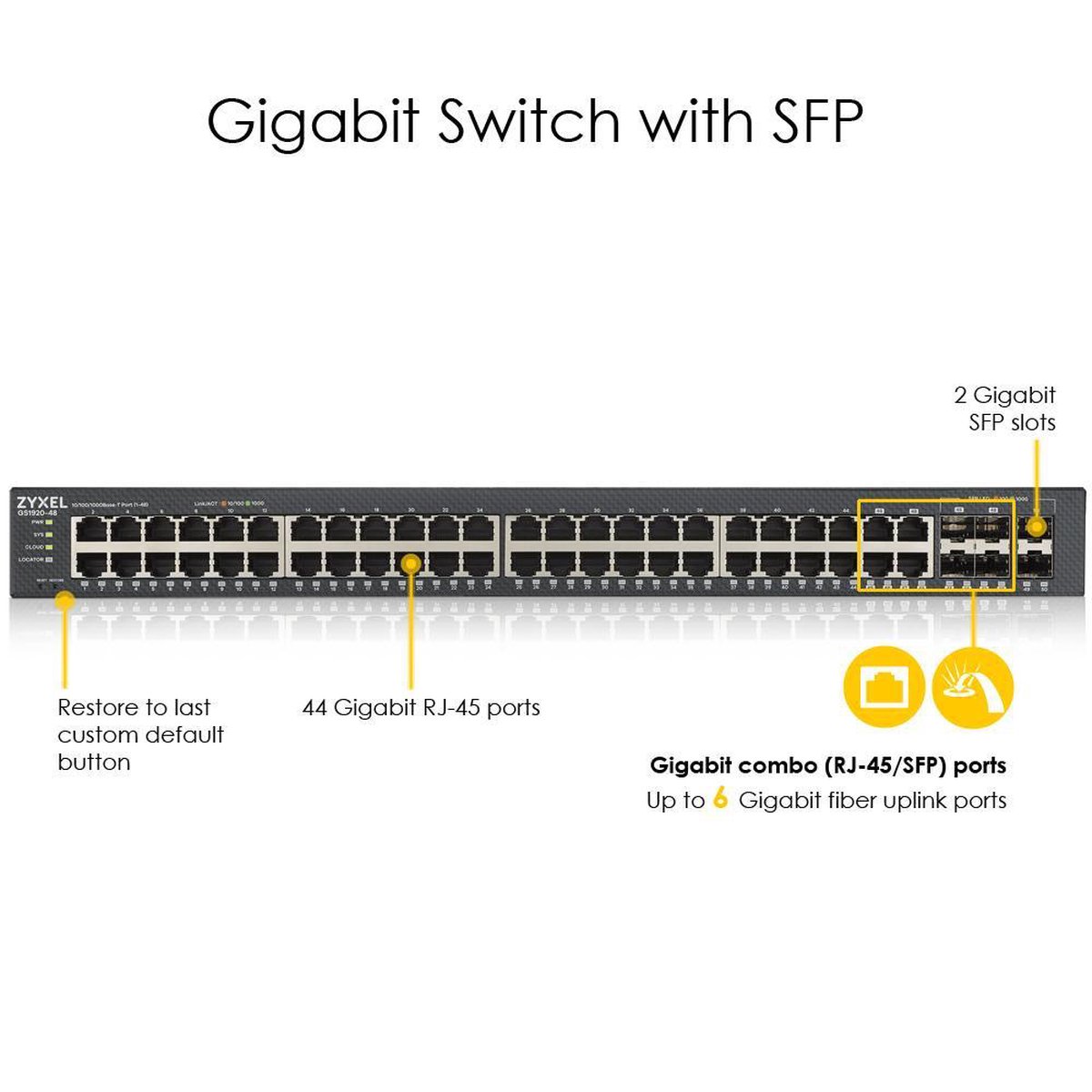 Zyxel GS1920-48v2 - 48-Port Gigabit Ethernet Smart Managed Switch met 4 ...