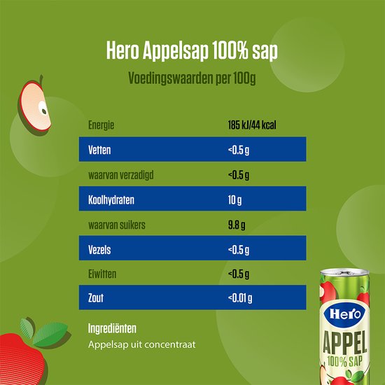 Hero Appelsap - Blikjes Appelsap Fruitsap - 100% Puur Fruit - Handige ...