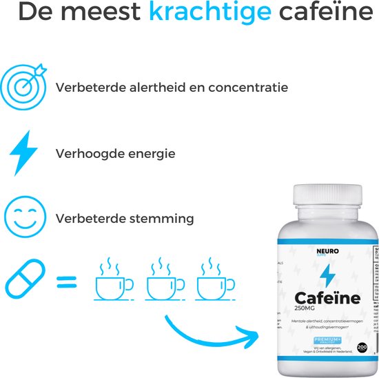 Caffeine Pillen - 200 tabletten van 250 mg voor energie, alertheid en ...